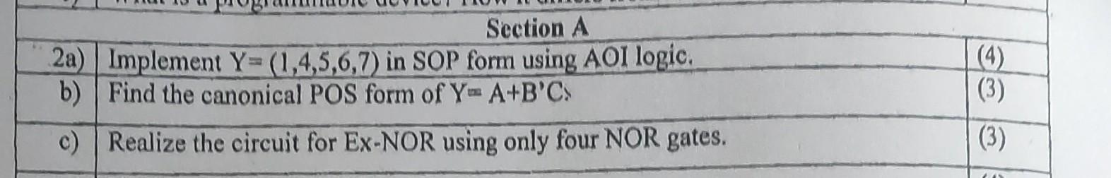 Solved 2a) Implement Y=(1,4,5,6,7) in SOP form using AOI | Chegg.com