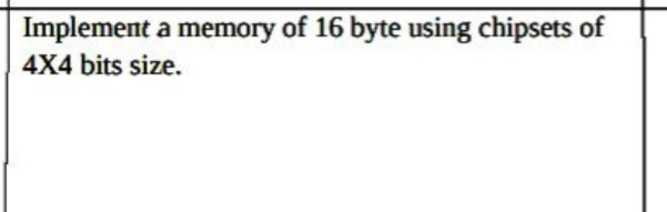 Solved Implement a memory of 16 ﻿byte using chipsets of 4X4 | Chegg.com