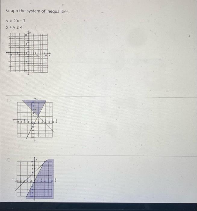 Solved Graph the system of inequalities. y≥2x−1x+y≤4 | Chegg.com
