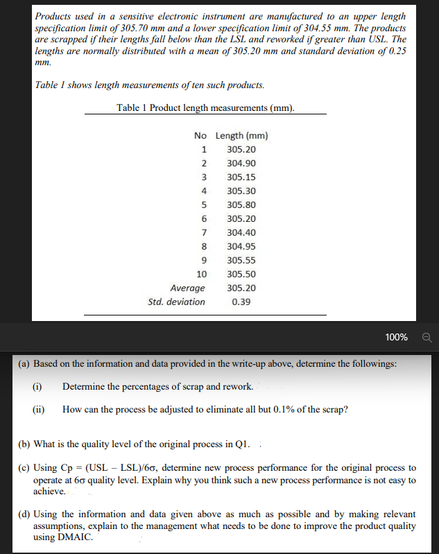 Solved (a) ﻿Based on the information and data provided in | Chegg.com