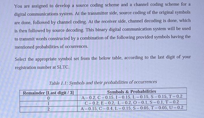 You are assigned to develop a source coding scheme | Chegg.com