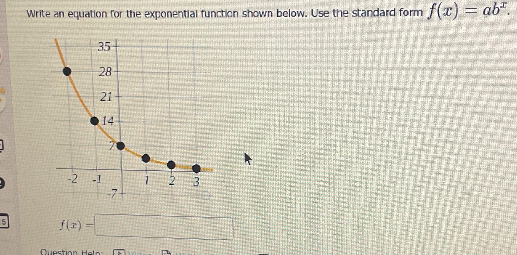Solved Write an equation for the exponential function shown | Chegg.com