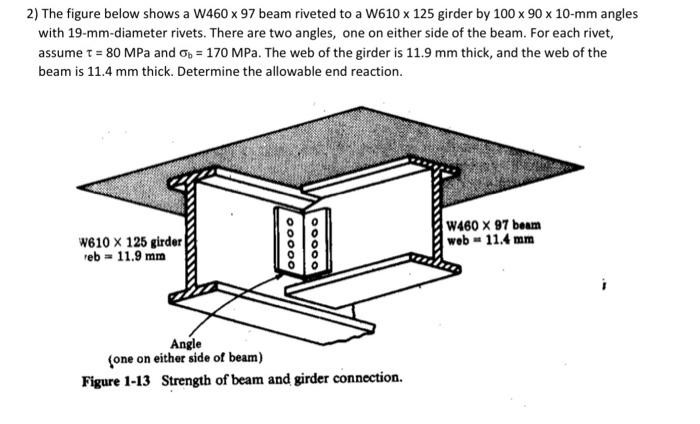 Solved 2) The figure below shows a W460 x 97 beam riveted to | Chegg.com