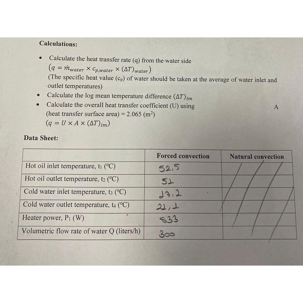 Solved Calculations:Calculate the heat transfer rate (q) | Chegg.com