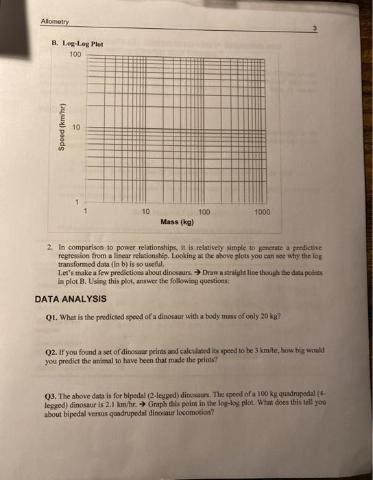 Solved Allometry Part 1. Determining an allometric equation | Chegg.com