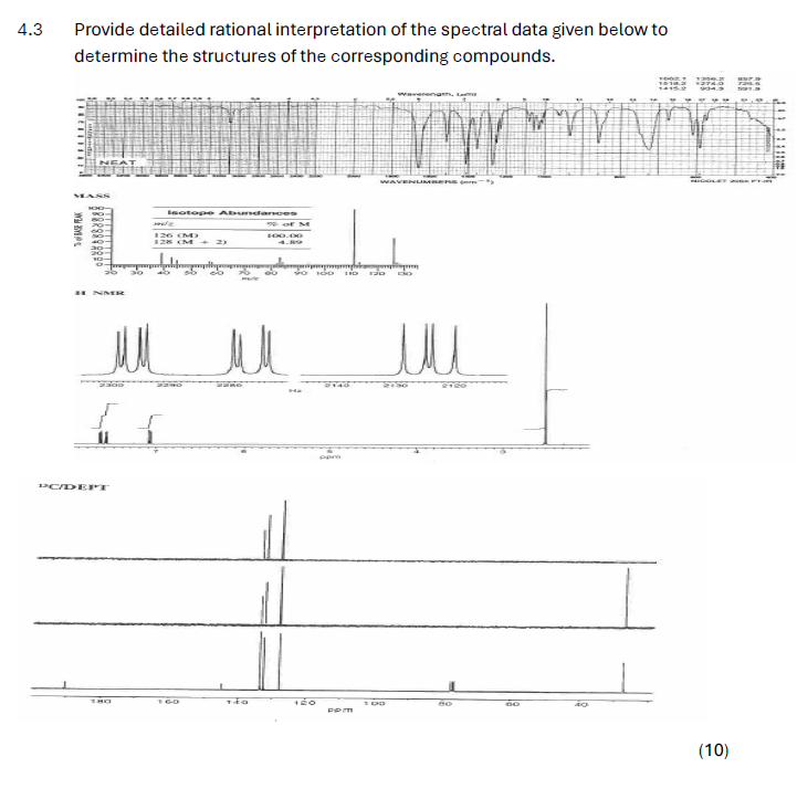 Solved 4.3 ﻿Provide detailed rational interpretation of the | Chegg.com
