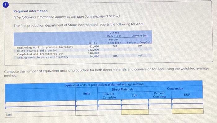 ! Required information [The following information | Chegg.com