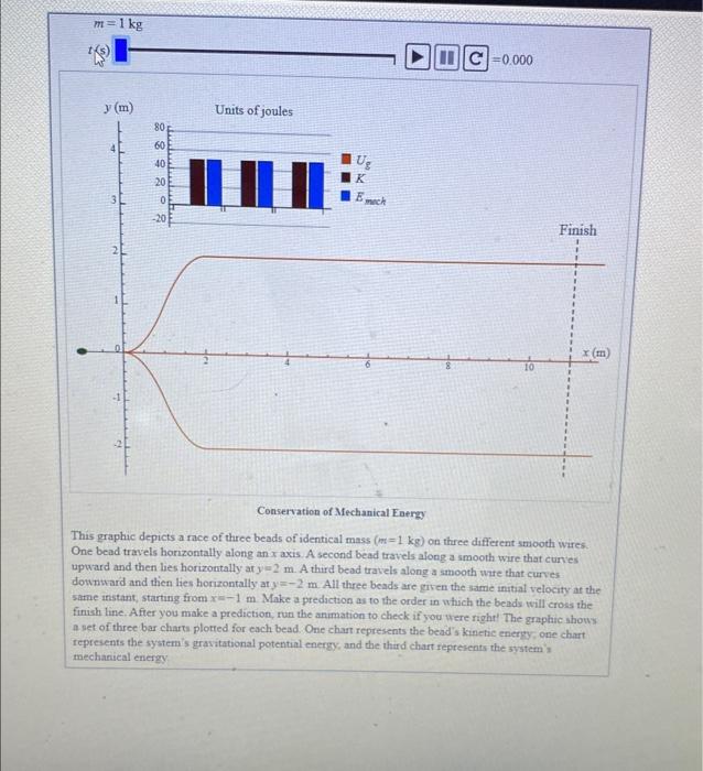 Solved The simulation (linked below) depicts a race of three | Chegg.com