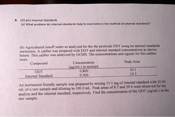 Solved 8. (20 pts) Internal Standards (a) What problem do | Chegg.com