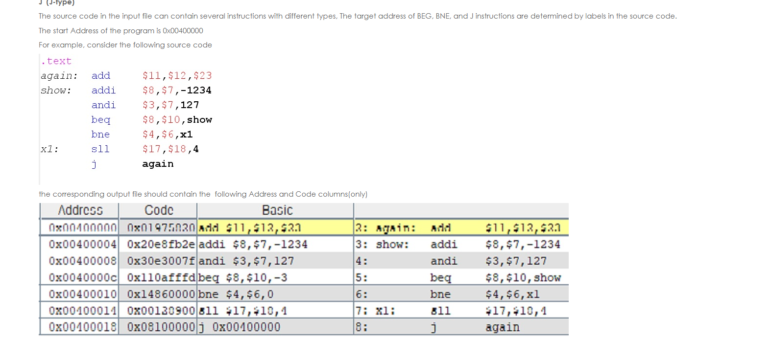 Solved Assemblers are programs to translate an assembly file | Chegg.com