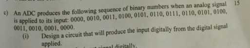 Solved 15 An ADC produces the following sequence of binary | Chegg.com