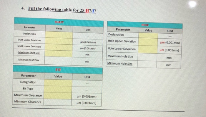 Solved 4. Fill the following table for 25 H7/17 SHAFT HOLE | Chegg.com