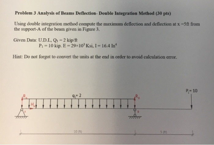 Solved Problem 3 Analysis of Beams Deflection-Double | Chegg.com