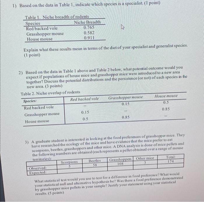 Solved 1) Based on the data in Table 1 , indicate which | Chegg.com