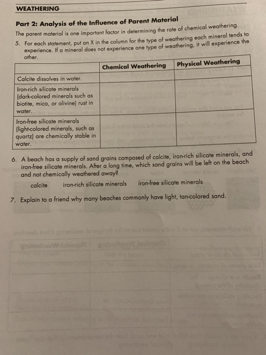 Solved WEATHERING Learning Objectives After completing this | Chegg.com