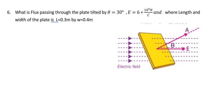 Solved 6. What is Flux passing through the plate tilted by | Chegg.com