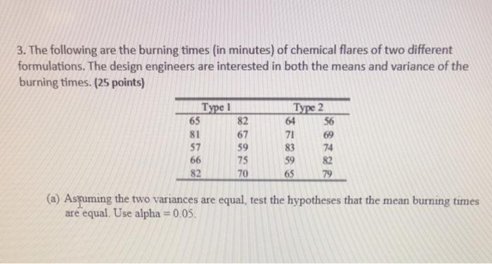 Solved 3. The following are the burning times (in minutes) | Chegg.com