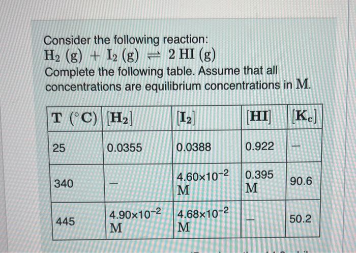 Solved Consider the following reaction: H2( g)+I2( g)⇌2HI(g) | Chegg.com