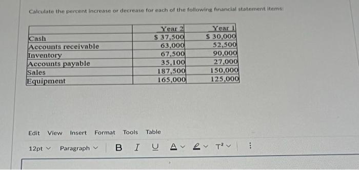 Solved Calculate the percent increase or decrease for each | Chegg.com