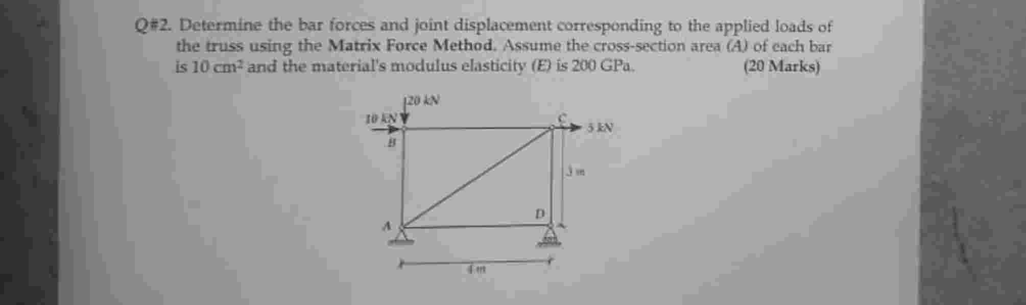 Solved Q*2. ﻿Determine the bar forces and joint displacement | Chegg.com