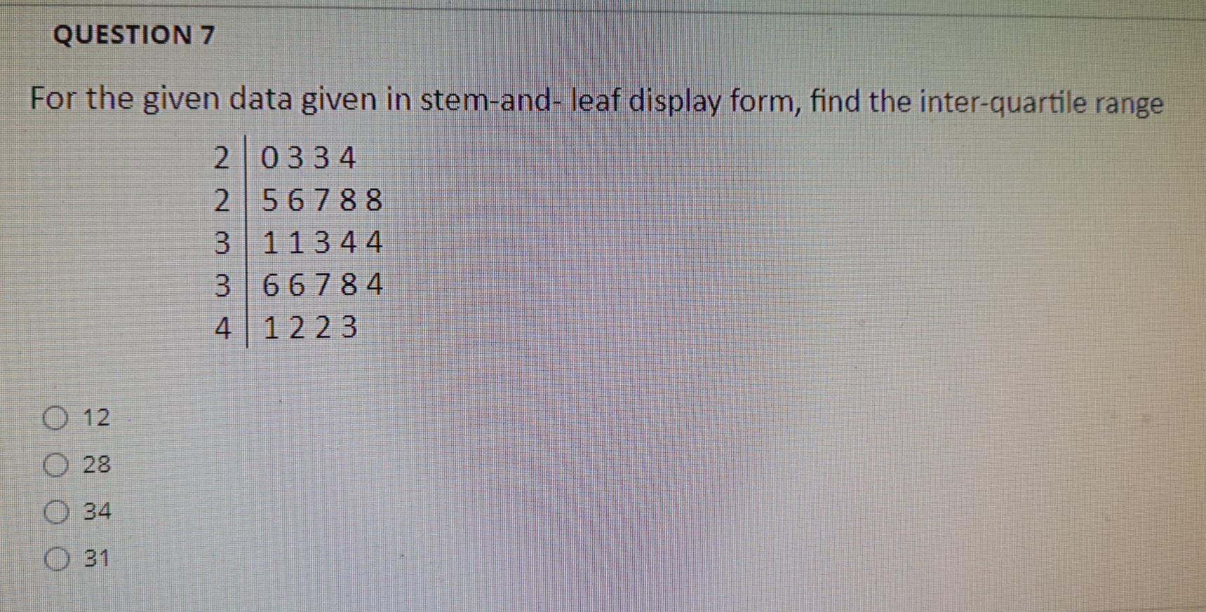 Solved QUESTION 7 For the given data given in stem-and-leaf | Chegg.com