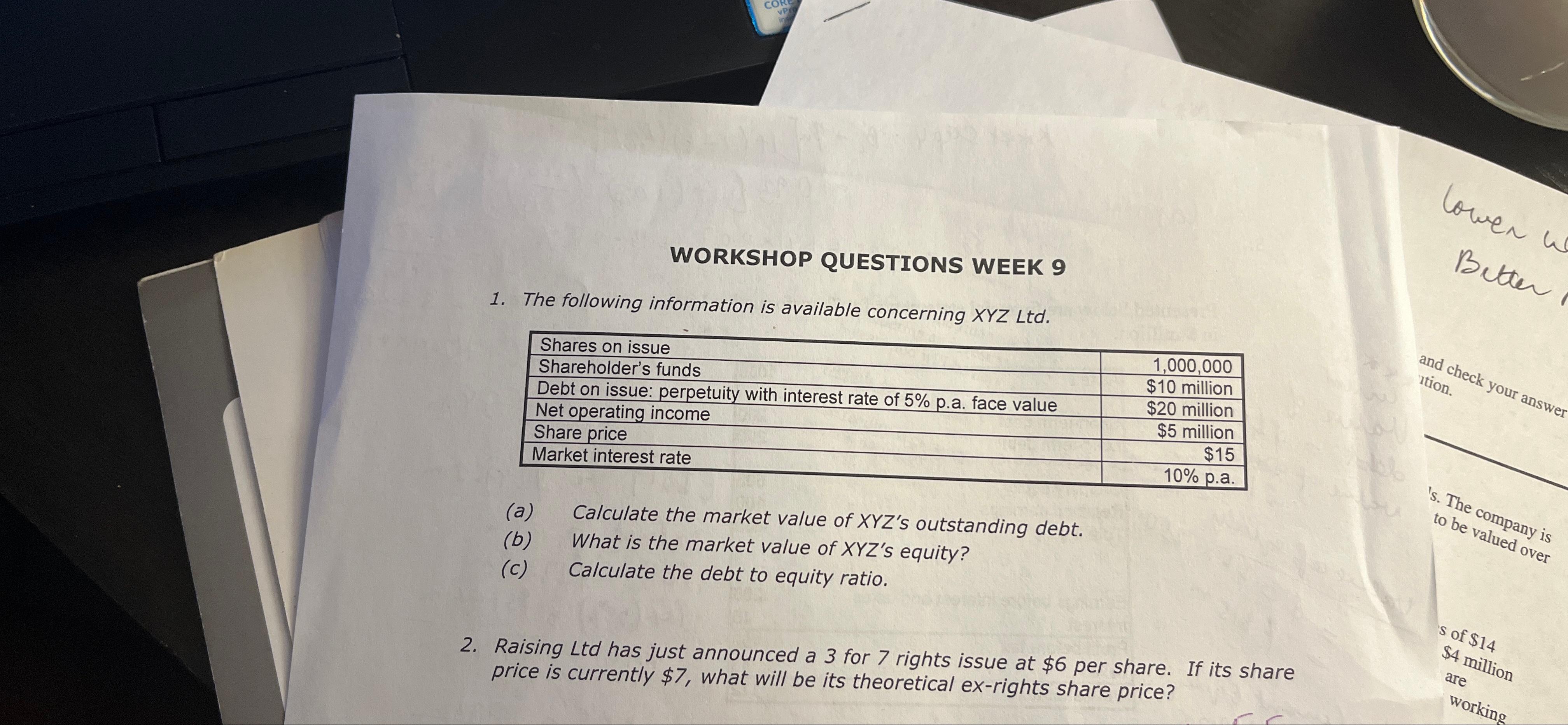 Solved WORKSHOP QUESTIONS WEEK 9The following information is | Chegg.com