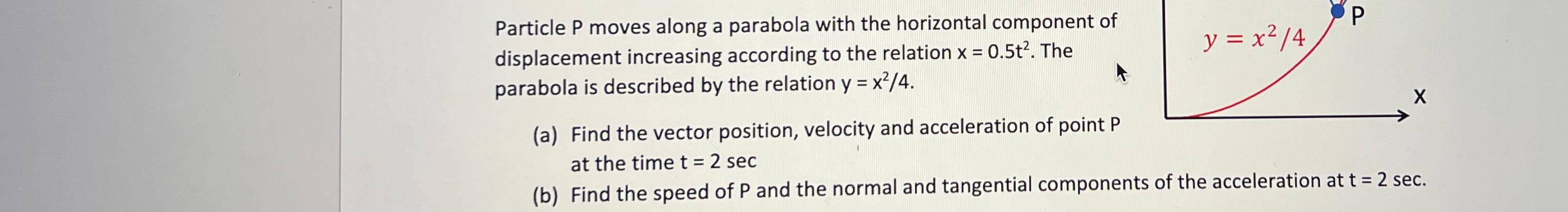 Solved Particle P moves along a parabola with the horizontal | Chegg.com
