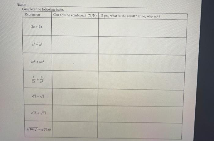 Namer Complete the following Lable. | Chegg.com