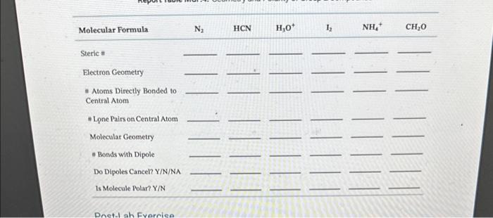 Solved Group 1 Molecules: CH4,NH3,H2O1SO2,CO2 1. Draw Lewis | Chegg.com