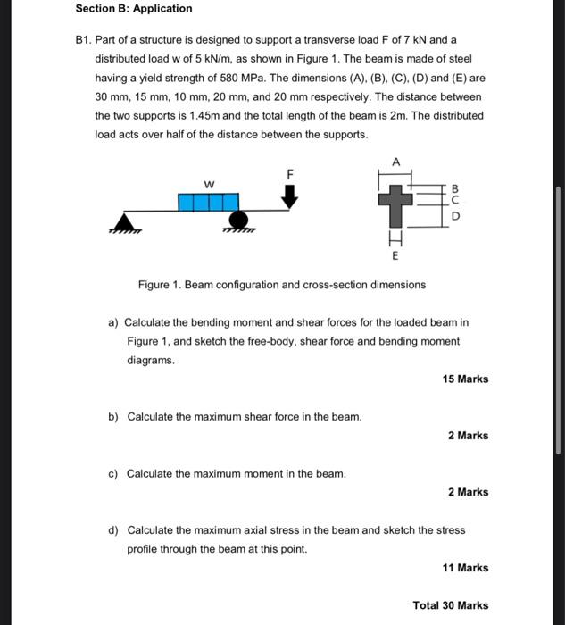 Solved Section B: Application B1. Part of a structure is | Chegg.com