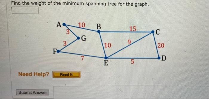 Solved Find the weight of the minimum spanning tree for the | Chegg.com