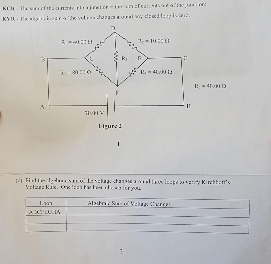 Solved KCR - The sum of the currents into a junction = the | Chegg.com