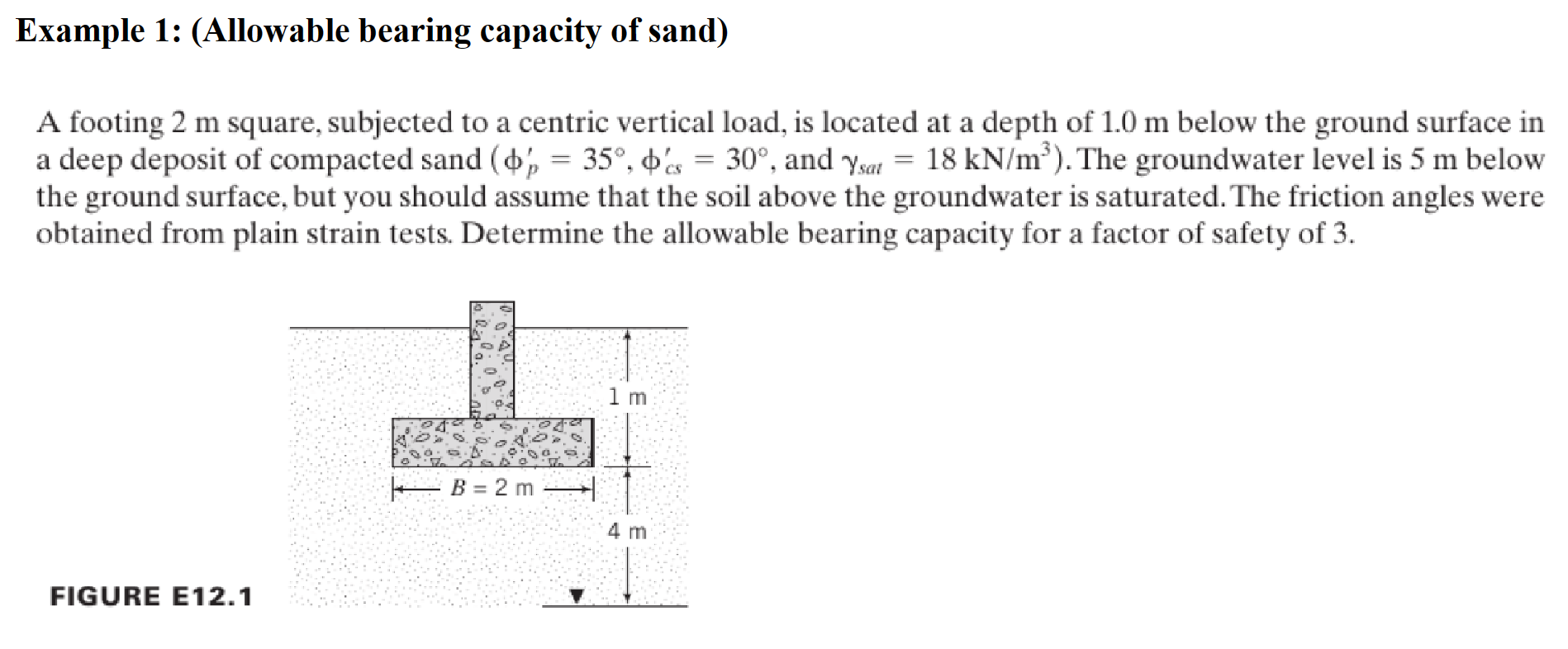 Solved Example 1: (Allowable bearing capacity of sand)A | Chegg.com