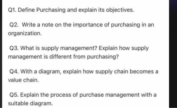 Solved Q1. Define Purchasing and explain its objectives. Q2. | Chegg.com