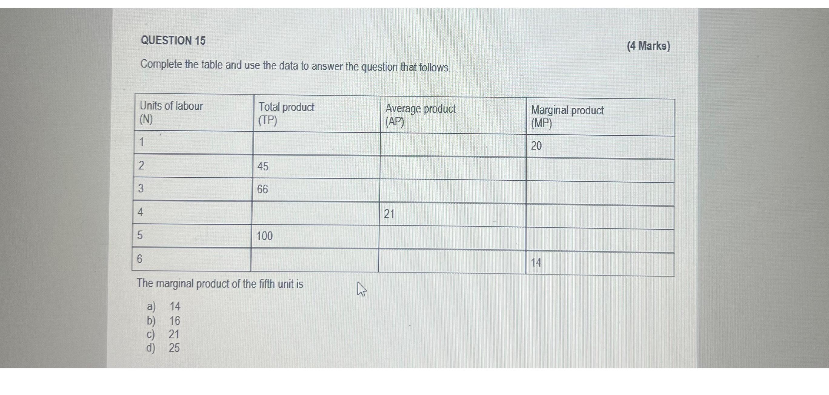 Solved QUESTION 15(4 Marks)Complete the table and use the | Chegg.com Solved QUESTION 15(4 Marks)Complete the table and use the | Chegg.com