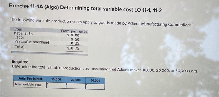 Solved The following variable production costs apply to | Chegg.com