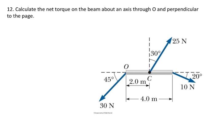 Solved 12. Calculate the net torque on the beam about an | Chegg.com