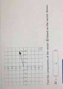 Solved Find the components of the vector 3vec(c) ﻿based on | Chegg.com