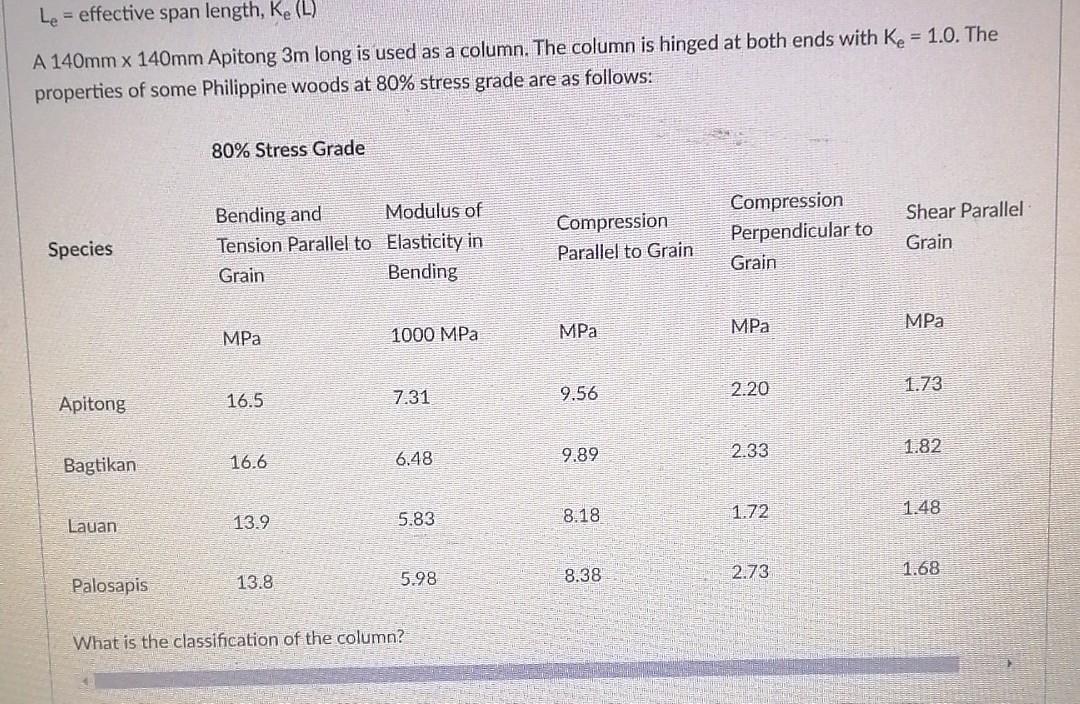 Solved canvas.instructu The NSCP states the following for | Chegg.com