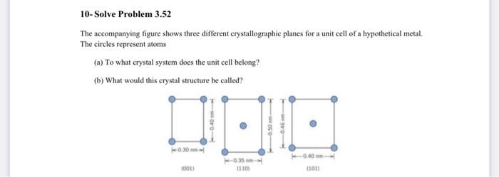 Solved The accompanying figure shows three different | Chegg.com