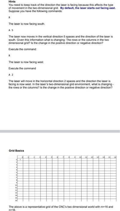 Solved A CNC (Computer Numerical Control) machine is used to | Chegg.com