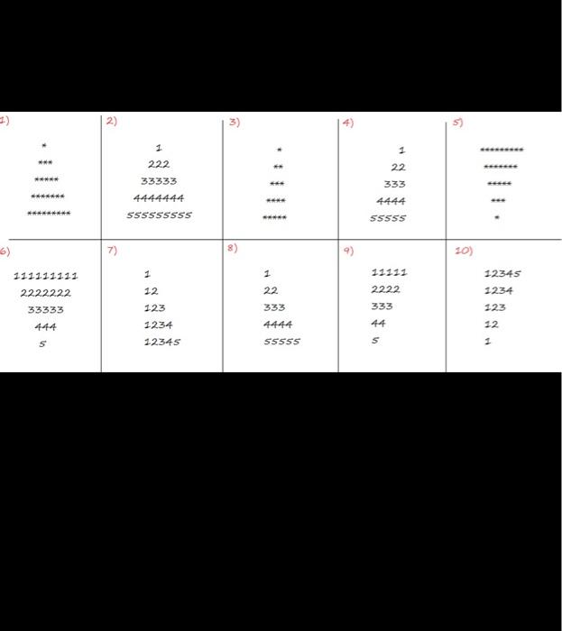 Solved | 6 1 ********* 22 333 55555 9) 10) 11111 2222 333 | Chegg.com