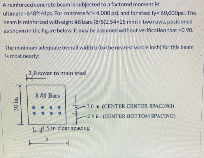 Solved A reinforced concrete beam is subjected to a factored | Chegg.com