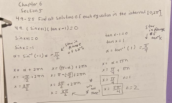 Solved The back of the book only gives pi/4 and and 5pi/4 | Chegg.com