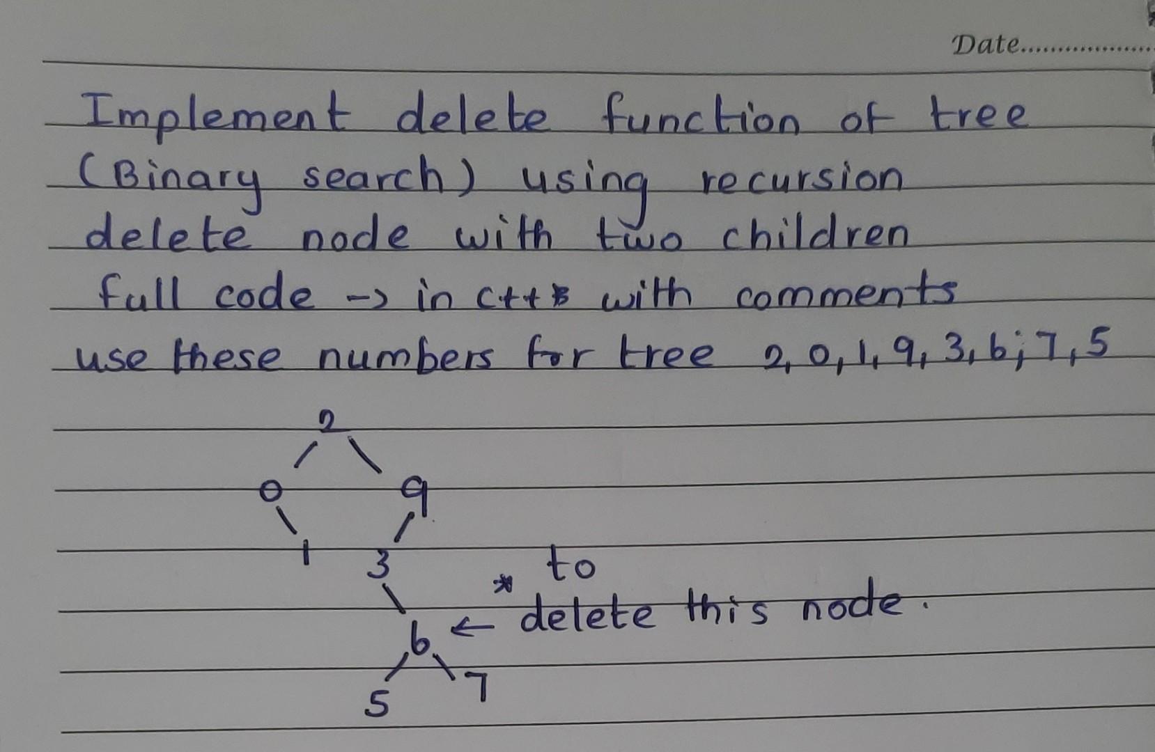 Solved Date........ Implement delete function of tree | Chegg.com