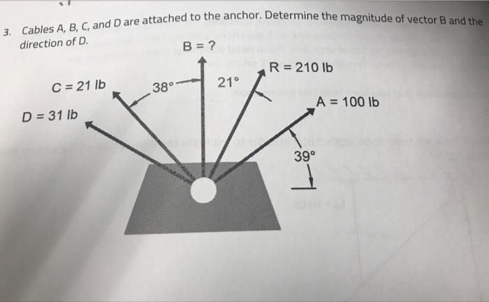 Solved 3. Cables A,B,C, and D are attached to the anchor. | Chegg.com