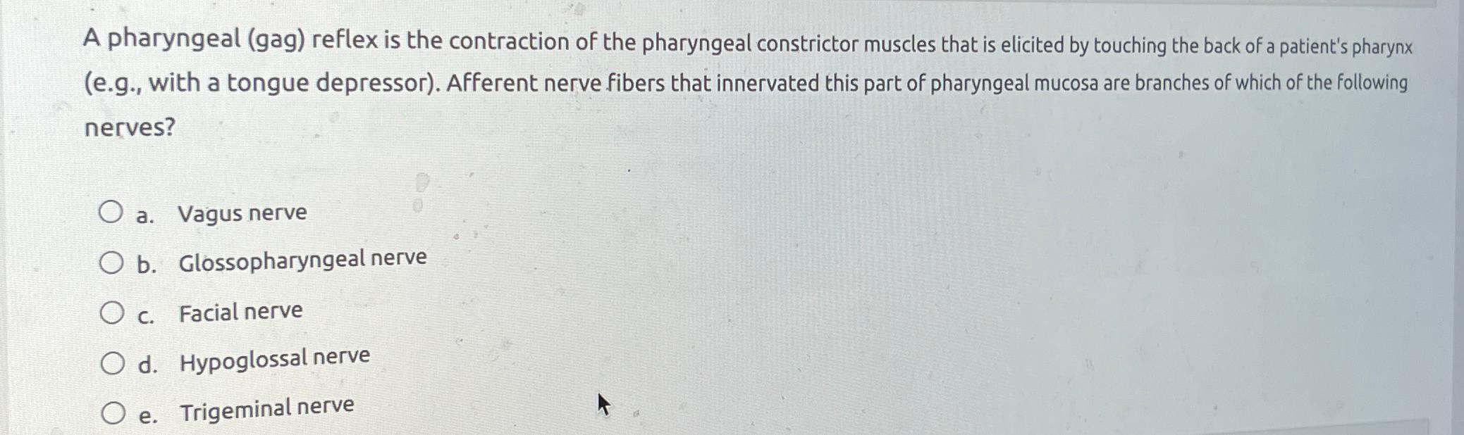 Solved A pharyngeal (gag) ﻿reflex is the contraction of the | Chegg.com