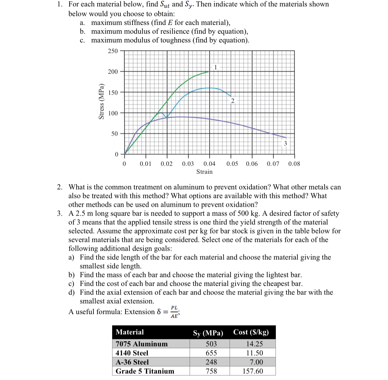 Solved Mechanical Systems 2For each material below, find Sut | Chegg.com