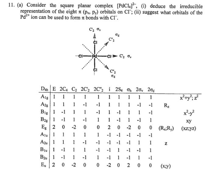 1. (a) Consider the square planar complex [PdCl4]2−, | Chegg.com