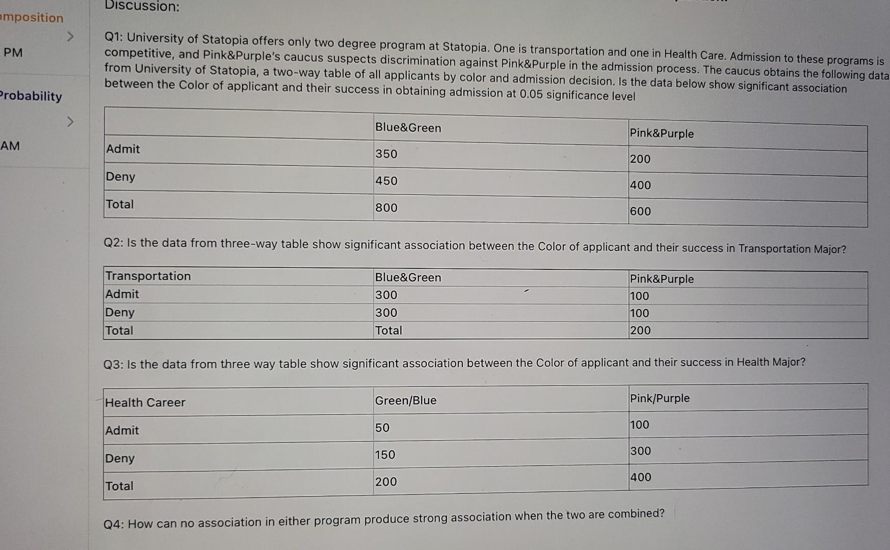 Solved Discussion: omposition PM Q1: University of Statopia | Chegg.com